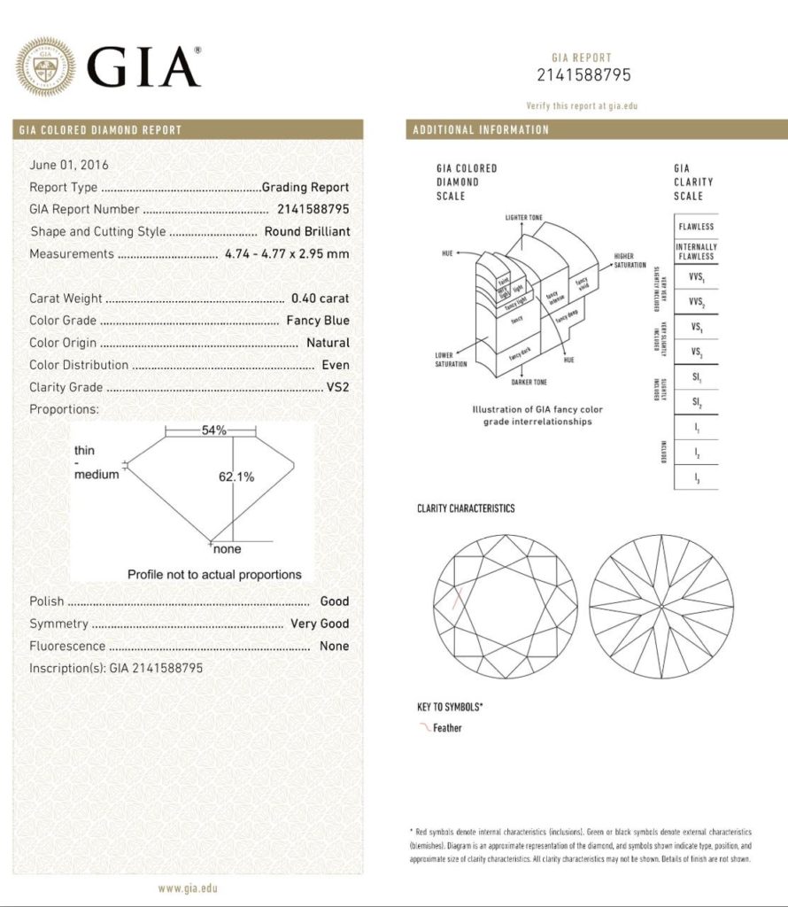 Fancy Blue Loose GIA Certified Diamond Round Brilliant GIA Certified ...